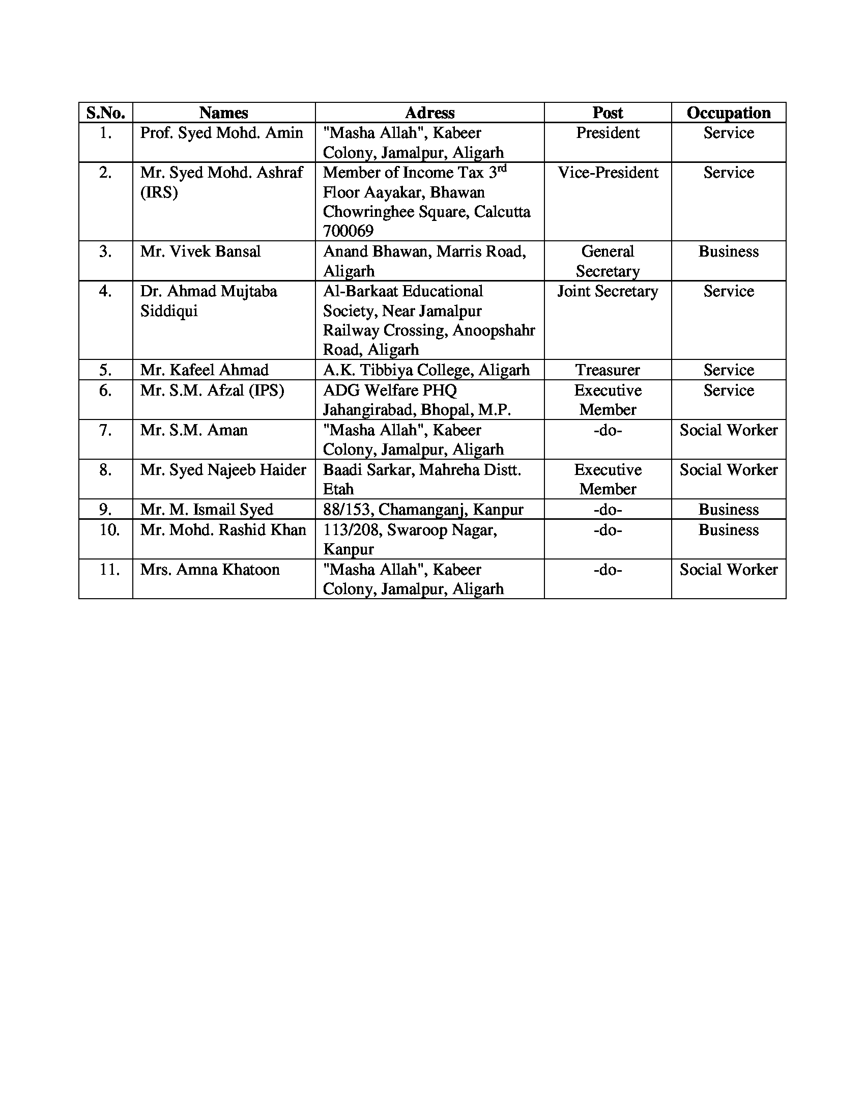 Executive-Committee-Members - Website